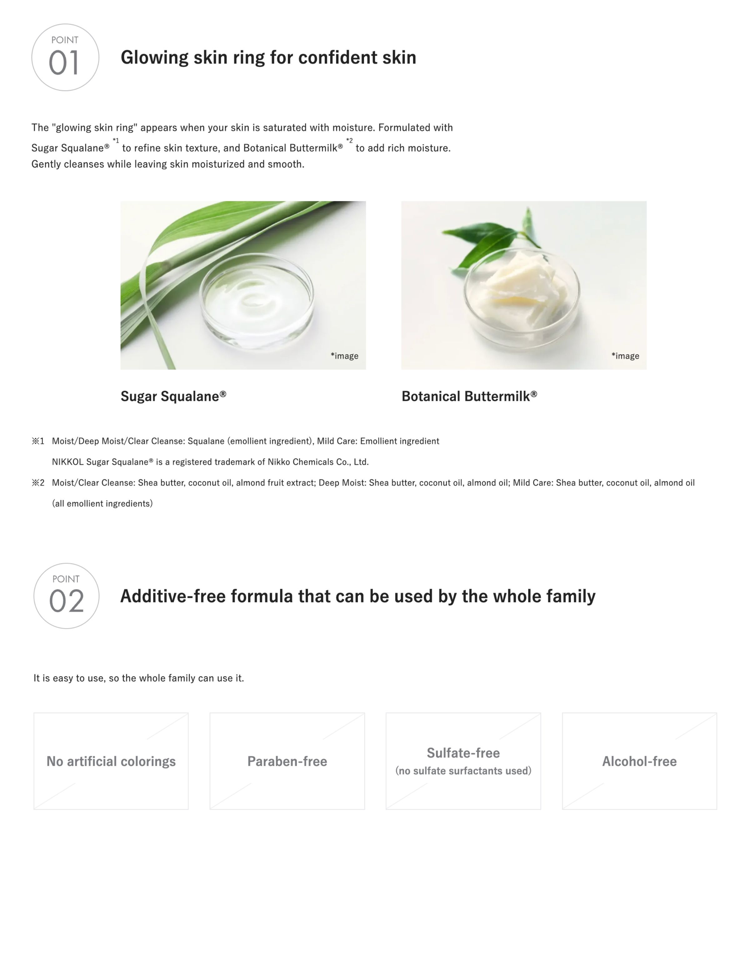 [Botanist] Botanical Body Soap | Deep Moist | Clear Cleanse | Moist ...