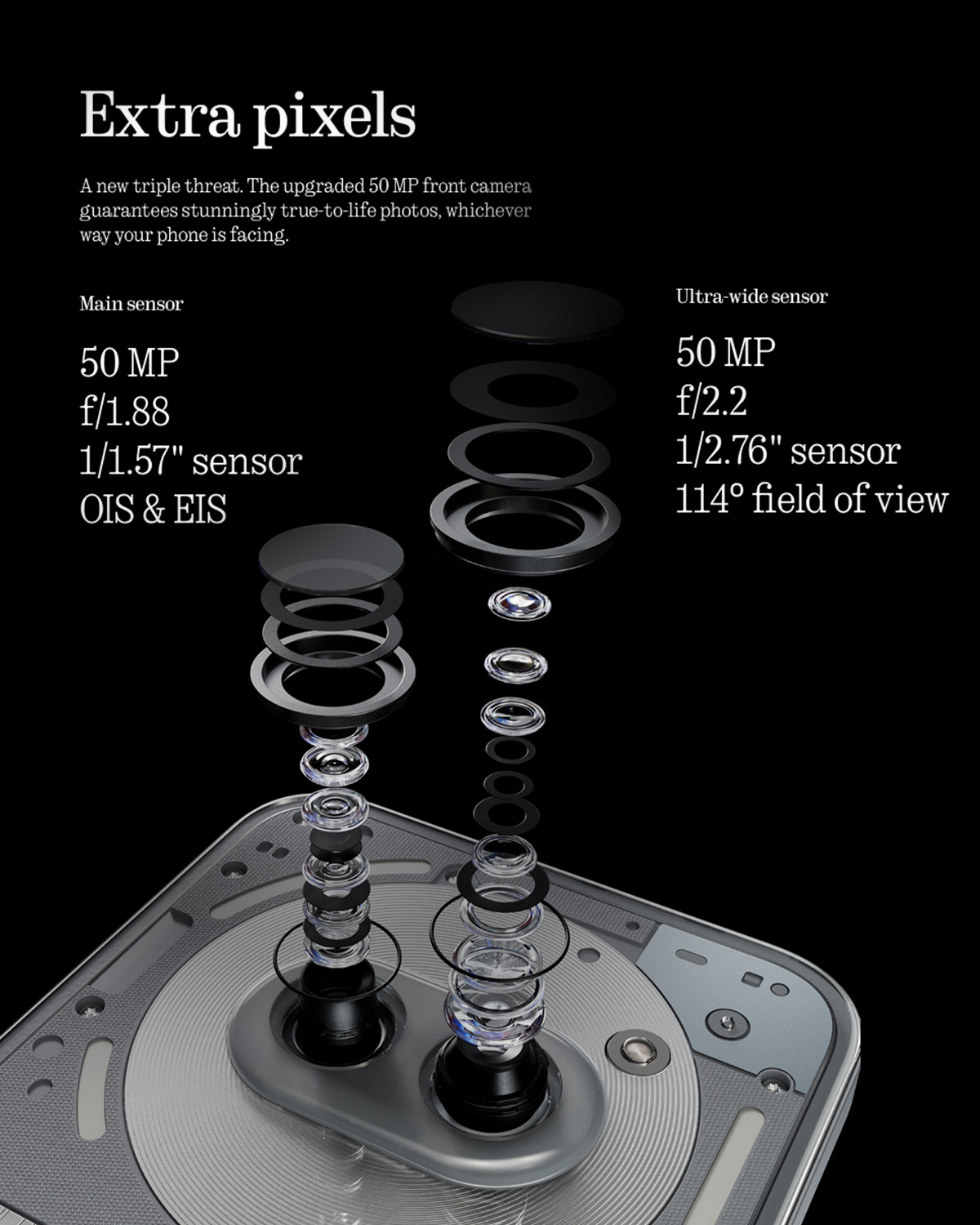 [Limited] Nothing Phone (2a) Plus | Dimensity 7350 Pro 5G | Triple 50MP Camera | 5000mAh + 50W ...