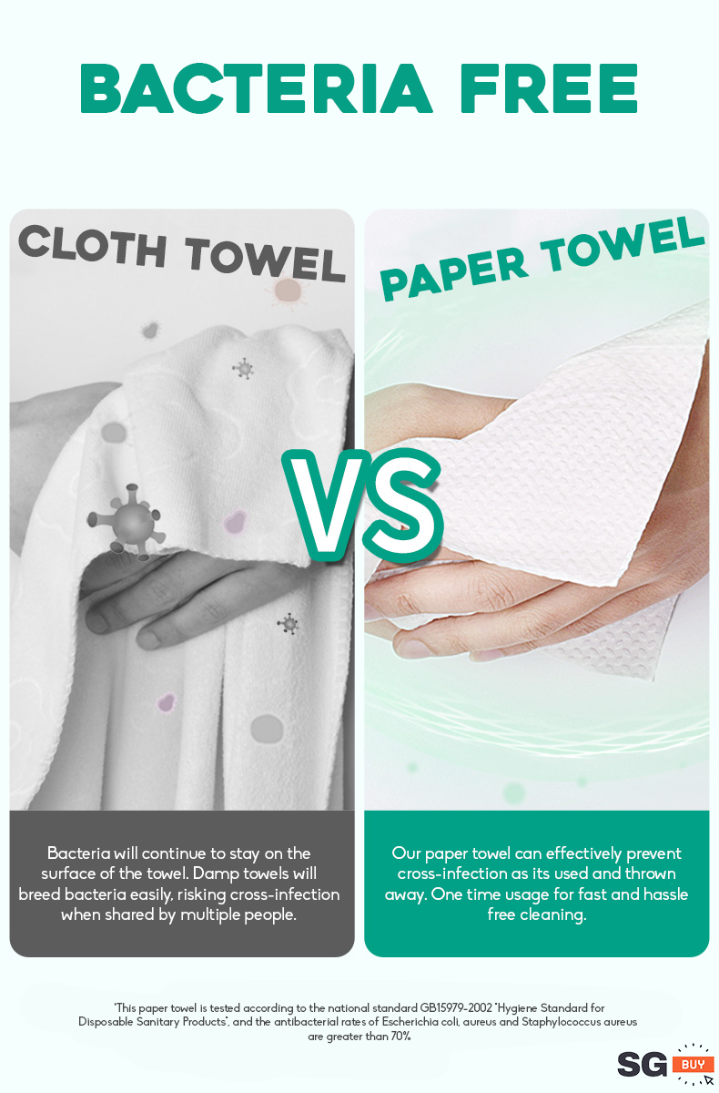 [$1.35/Pack] 240 Pc M Fold Paper Towel Kitchen Towel Paper Kitchen ...