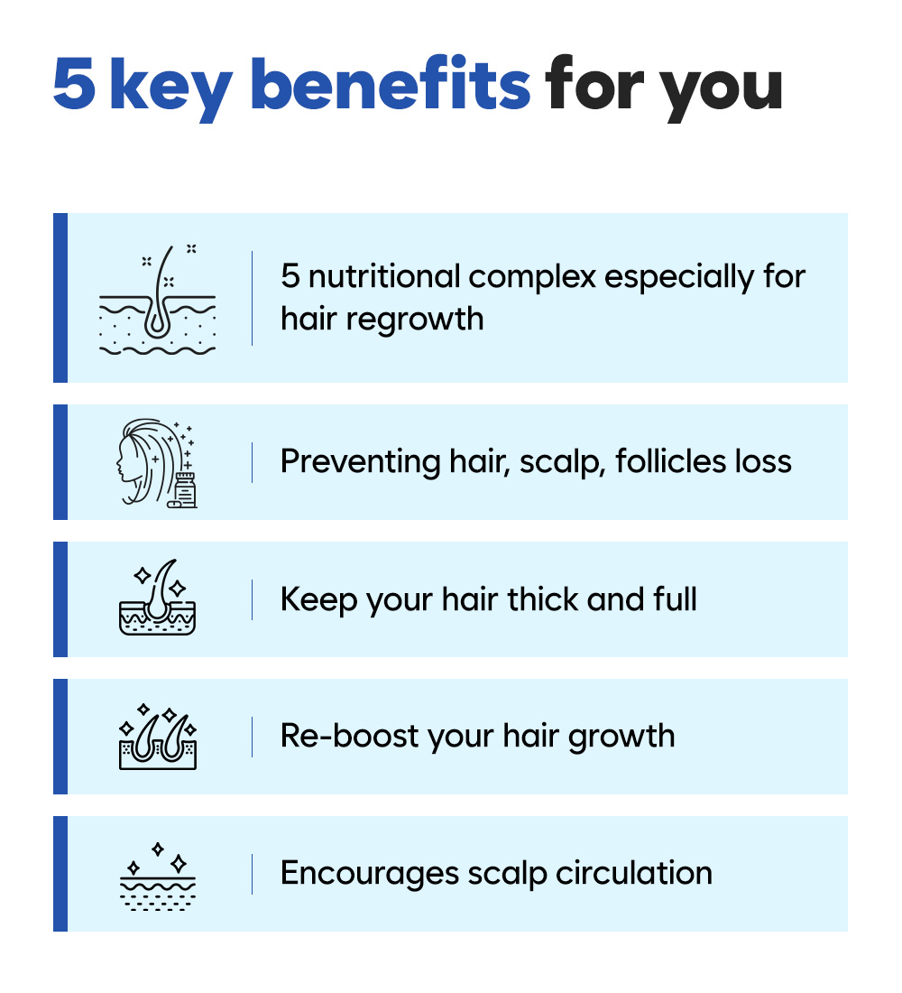 Dr. GET IT for Beauty Volume Plus Restore your confidence with fuller ...