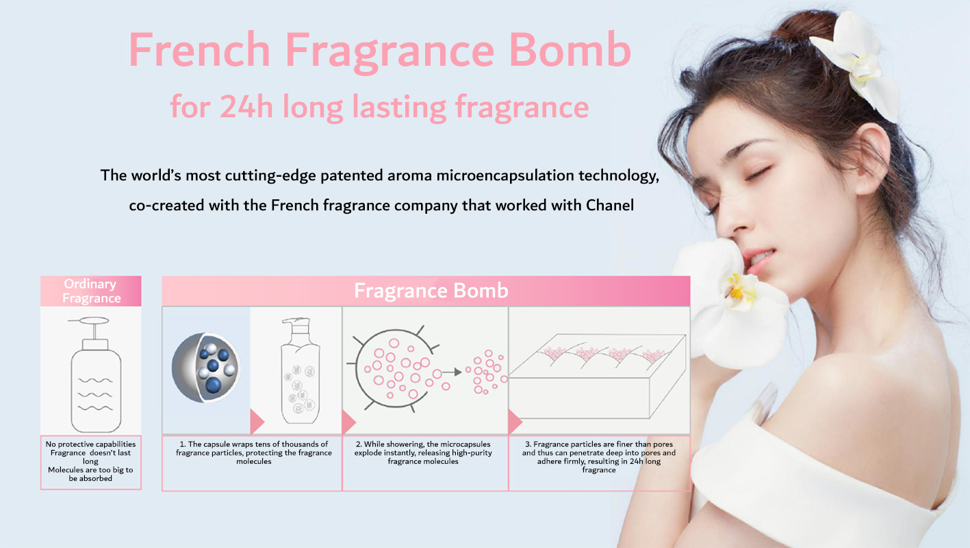 Kustie Body Wash Shower Bath Gel - Real Flower Petals, Long Lasting ...