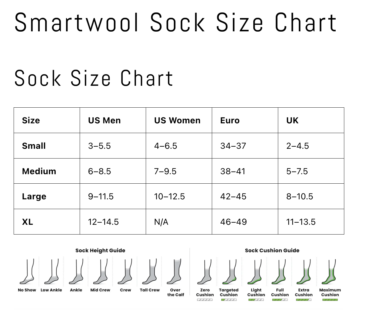 Smartwool Unisex Nordic Targeted Cushion Crew Socks - Black | Shopee ...