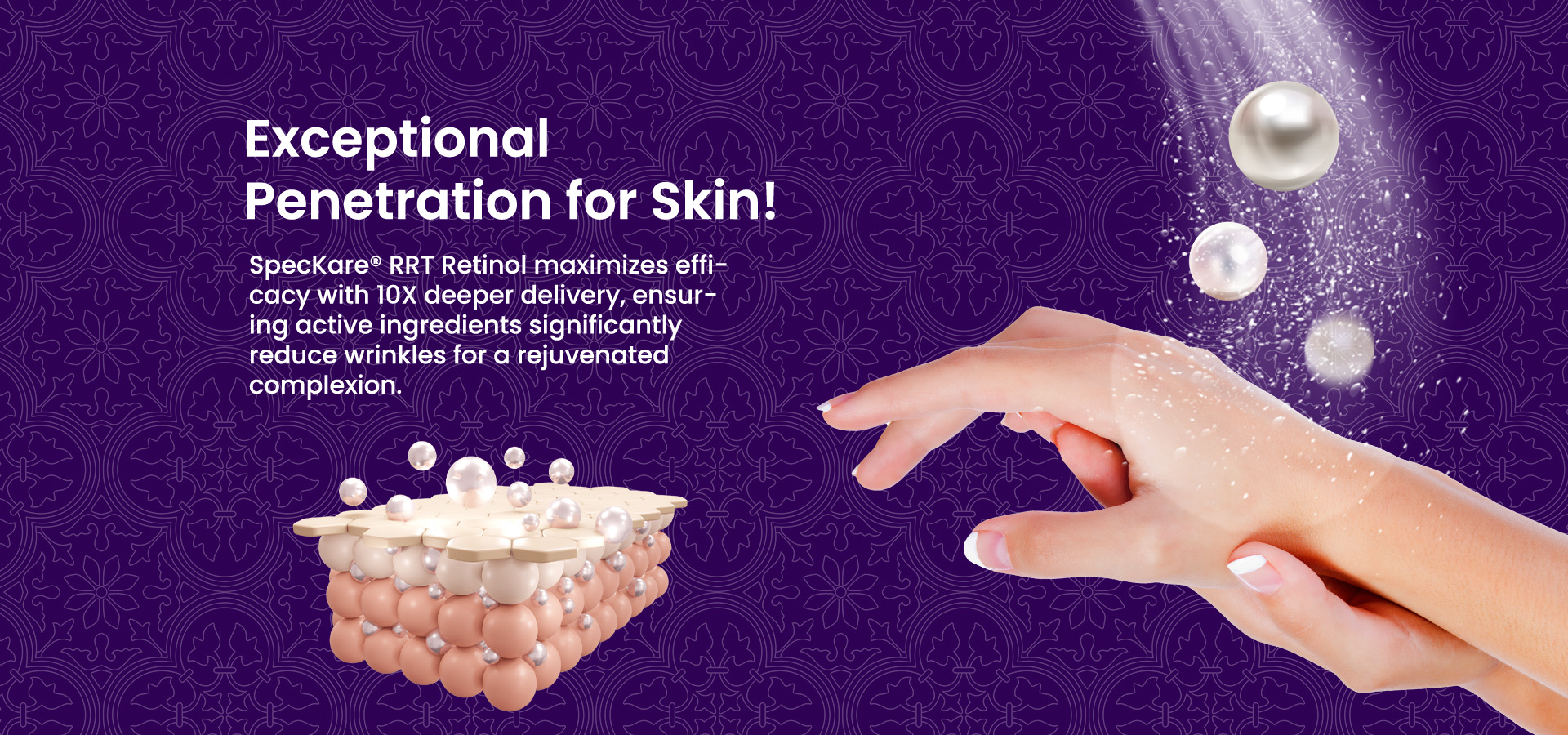 Nano Skinz SG Retinol Serum 30ml Promotes Healthy Smooth Skin, Reduce ...