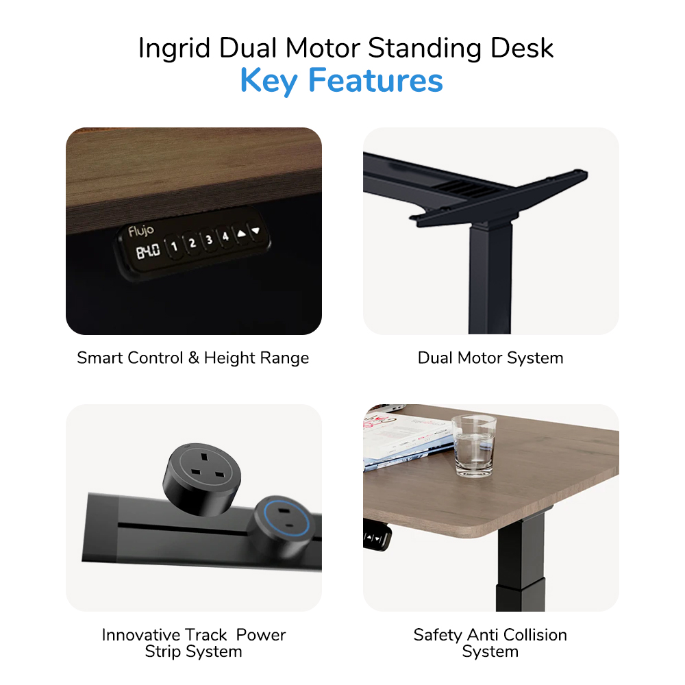 Flujo SmartAxle Pro Dual Motor Ergonomic Standing Desk: Height ...