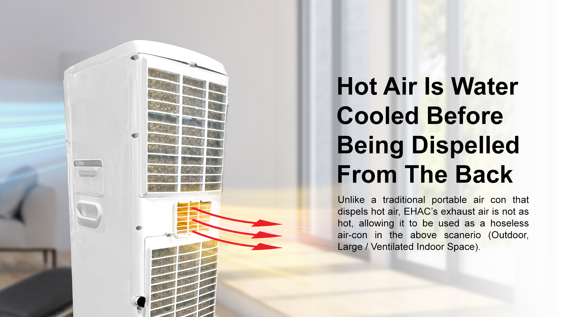 EuropAce 4-in-1 Hoseless Air Cooler with Air Con Compressor ...