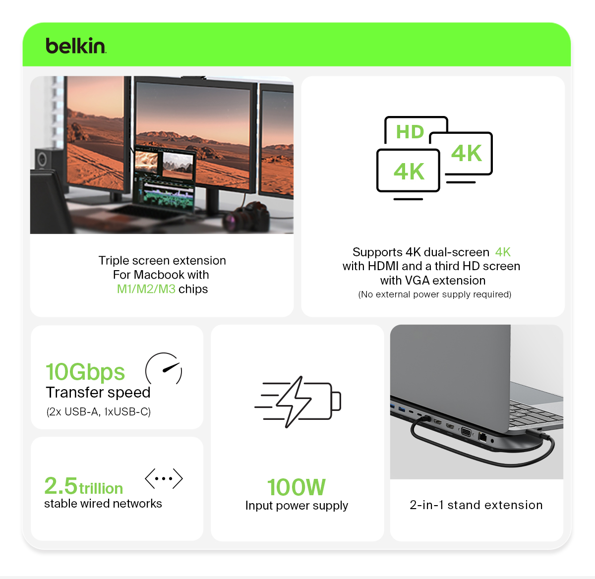 Belkin INC014btSGY Connect Universal USB-C 11-in-1 Pro Dock (mac ...