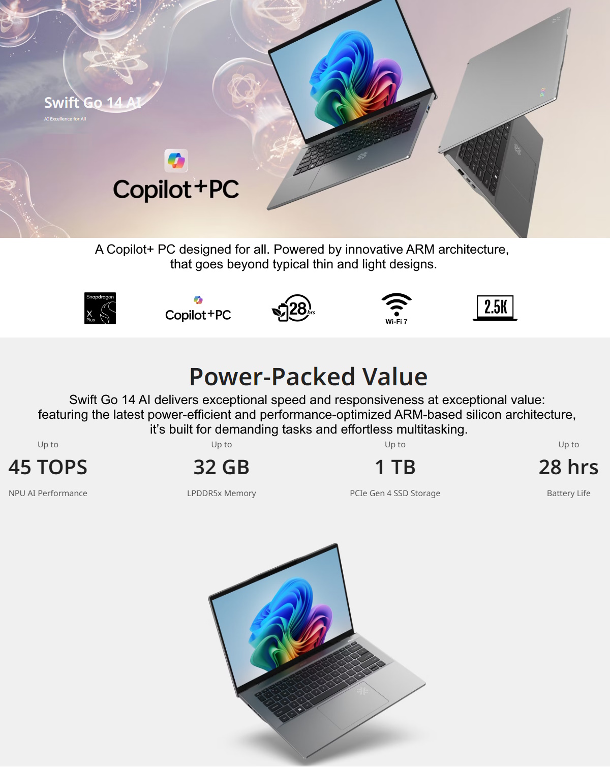[LATEST ARRIVAL][LATEST Copilot+ PC With Qualcomm SnapDragon X Plus ...