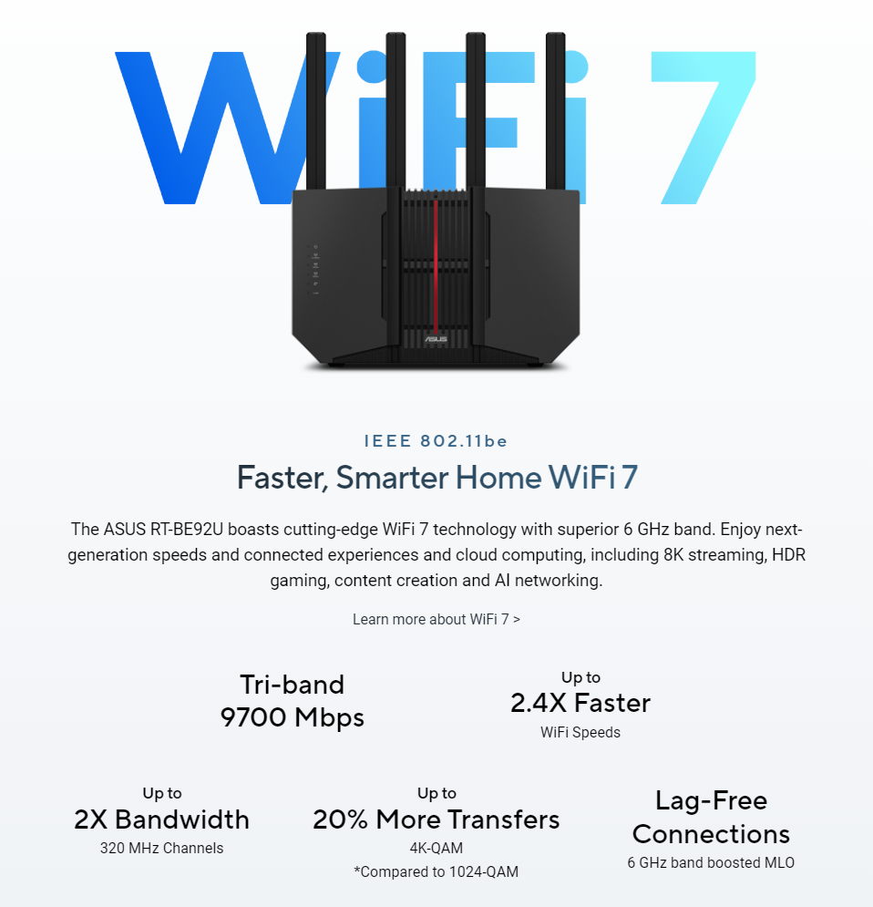 ASUS RT-BE92U BE9700 Tri-Band WiFi 7 AiMesh Router - Coverage up to ...
