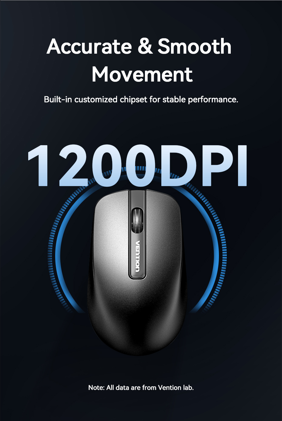 Vention High Performance Wireless Wired USB Mouse Optical Sensor 1200 ...