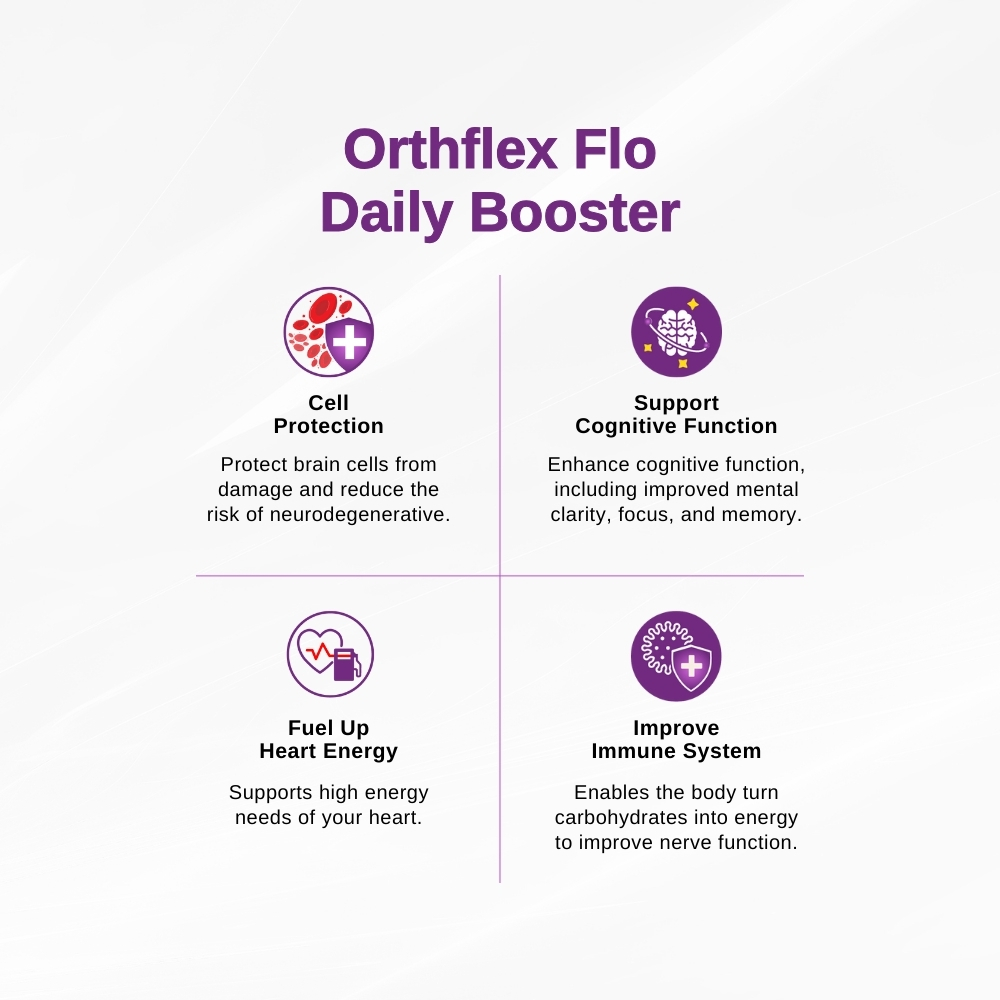 LPM ORTHFLEX FLO Supplement with Coenzyme Q10 CoQ10 and L Carnitine for ...