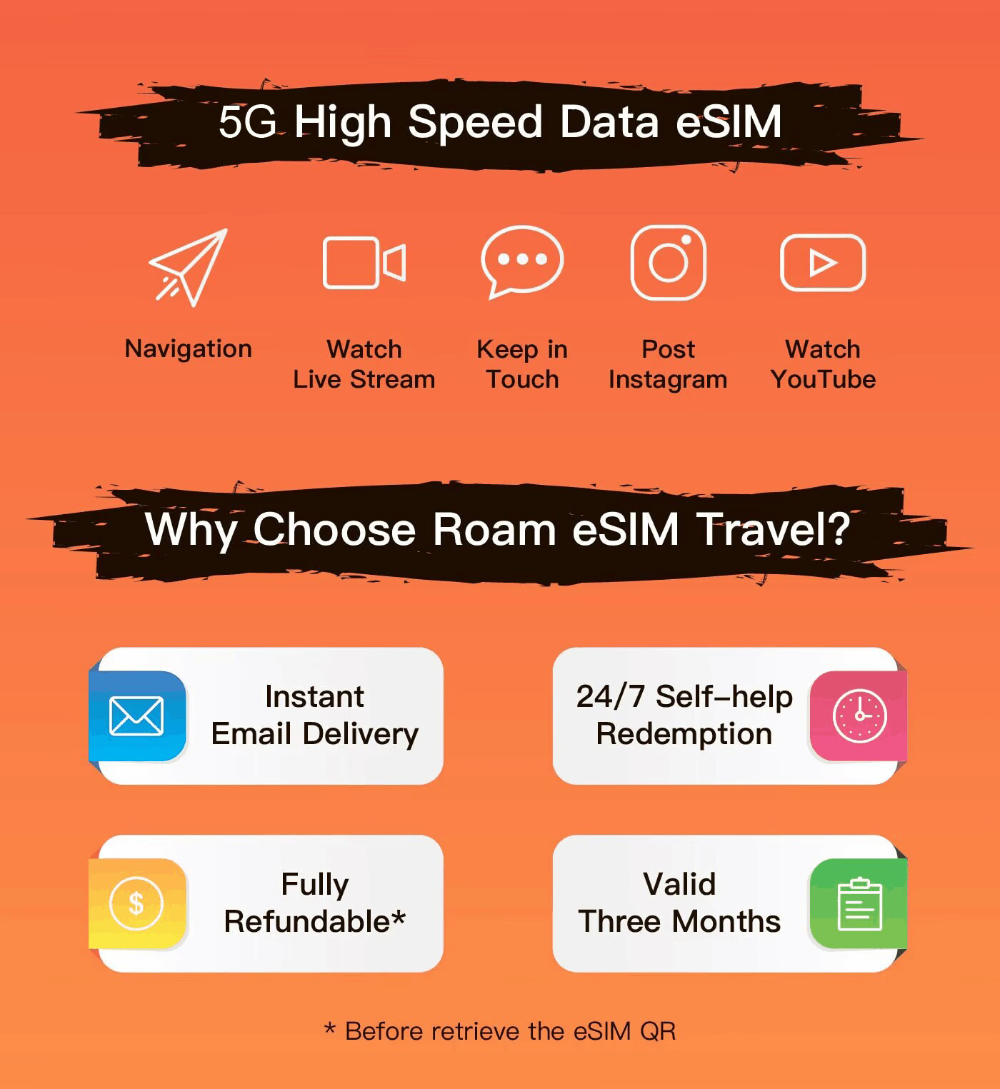 Japan eSIM 5G High Speed 1-30 Days 500MB-15GB Unlimited data SoftBank/KDDI/Rakuten Mobile eSIM ...