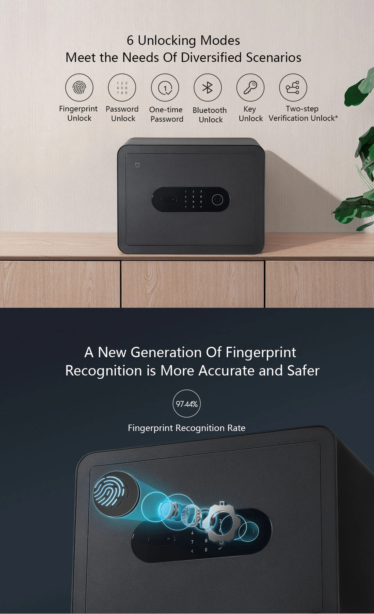 【2025 New Model】Xiaomi Mijia Smart Safe Box For Home | Fingerprint ...