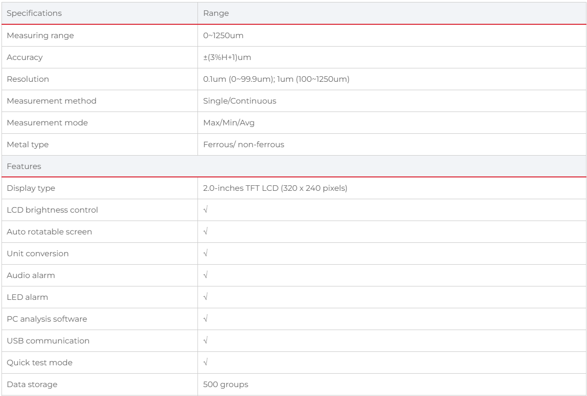 Uni-T UT343E UT343D Coating Thickness Gauge | Shopee Singapore