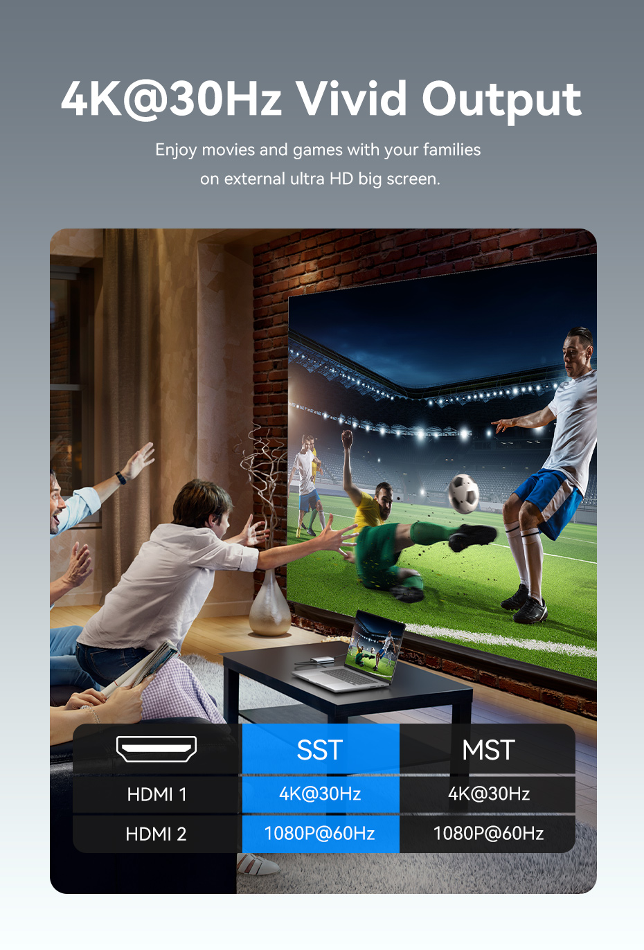 Vention HDMI Splitter 4K 30Hz Windows macOS HDMI 2.0 Switcher 1in 2out ...