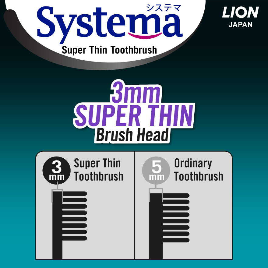 SYSTEMA 3mm Super Thin Compact Toothbrush 3s Packset (Buy 2 Get 1 Free ...