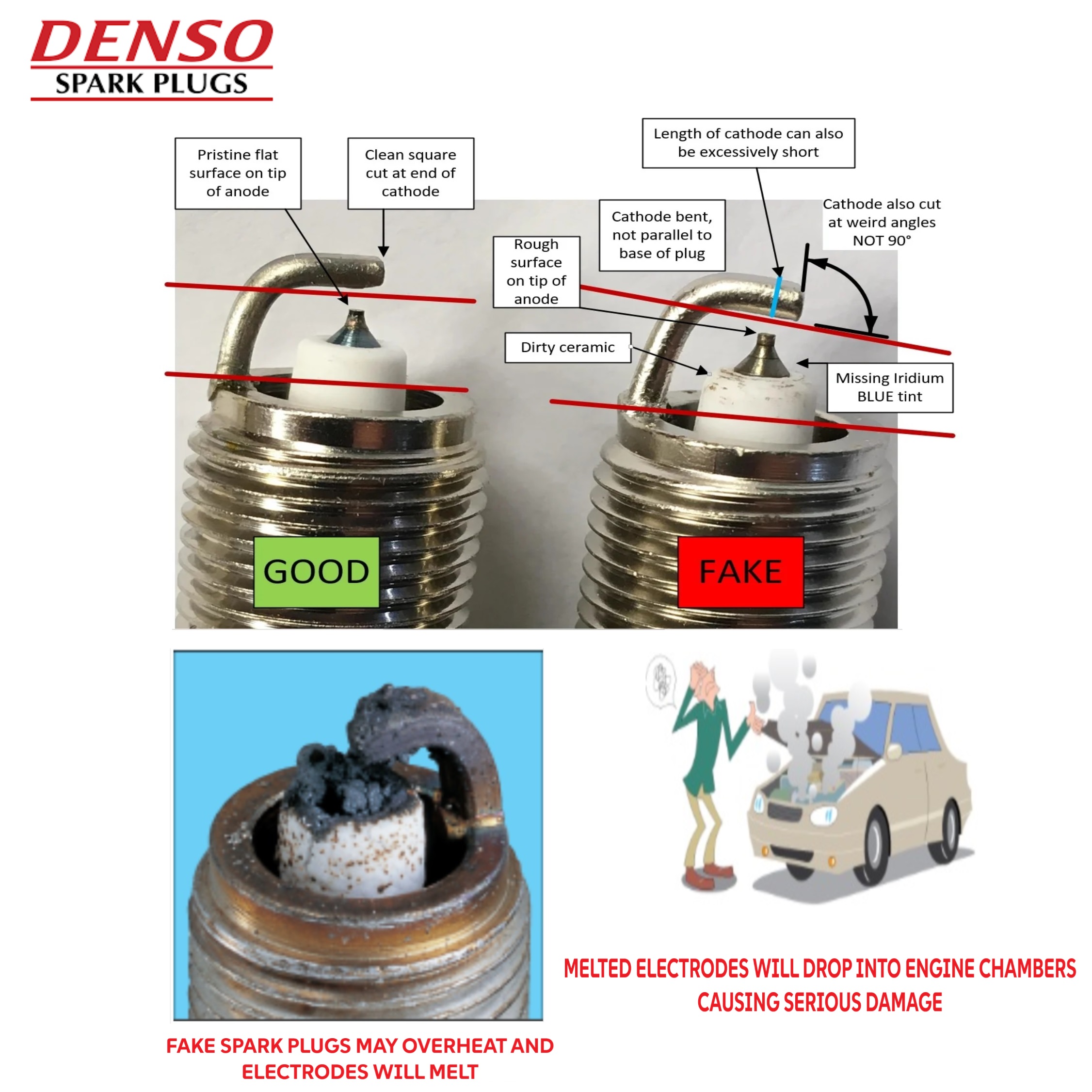 DENSO IRIDIUM POWER SPARK PLUGS *LAST JAPAN BATCH* IK16 IKH16 IK20 ...