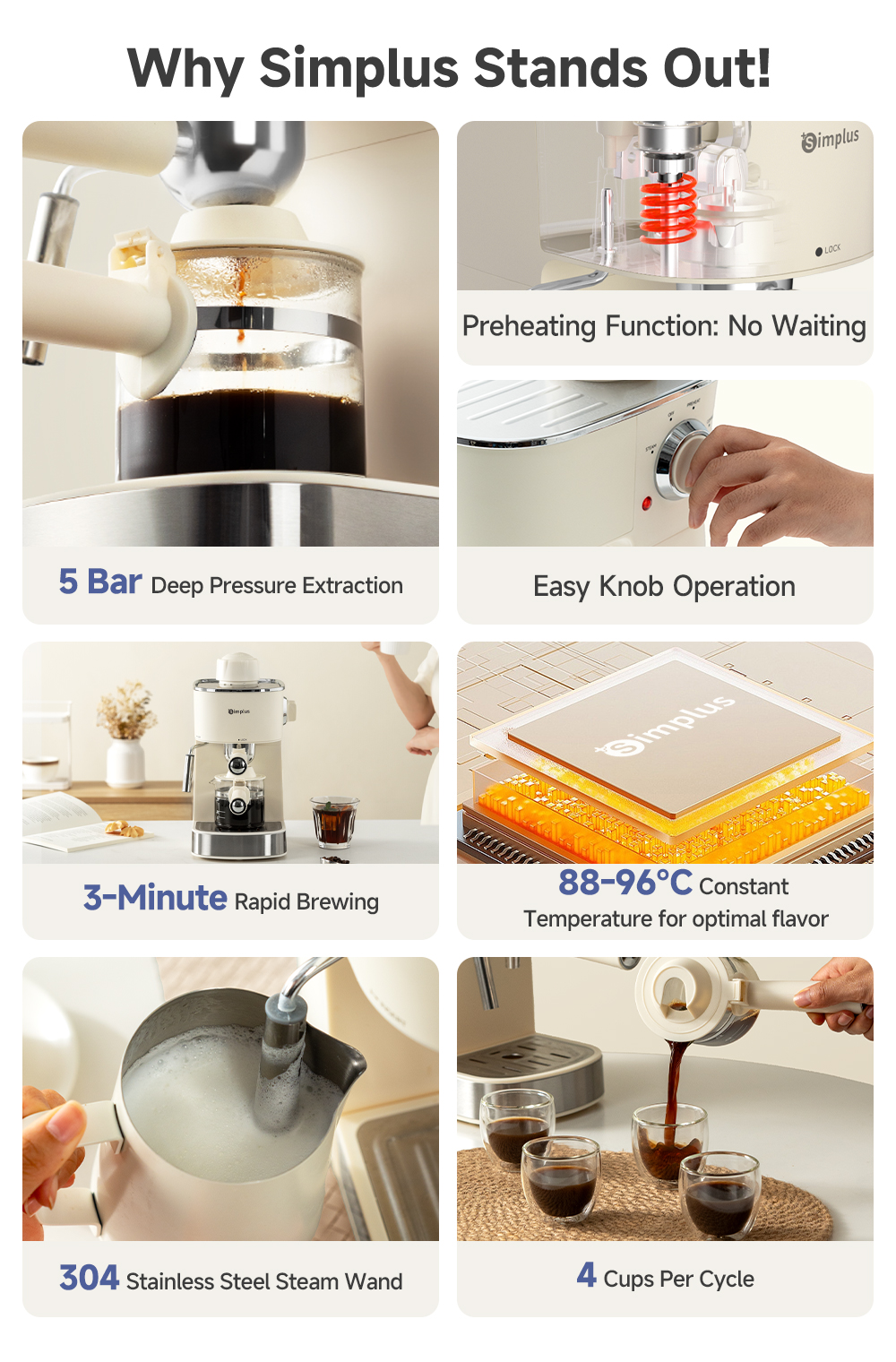 Inssa Coffee Machine | Semi-Automatic Espresso Maker | 5Bar 51mm ...