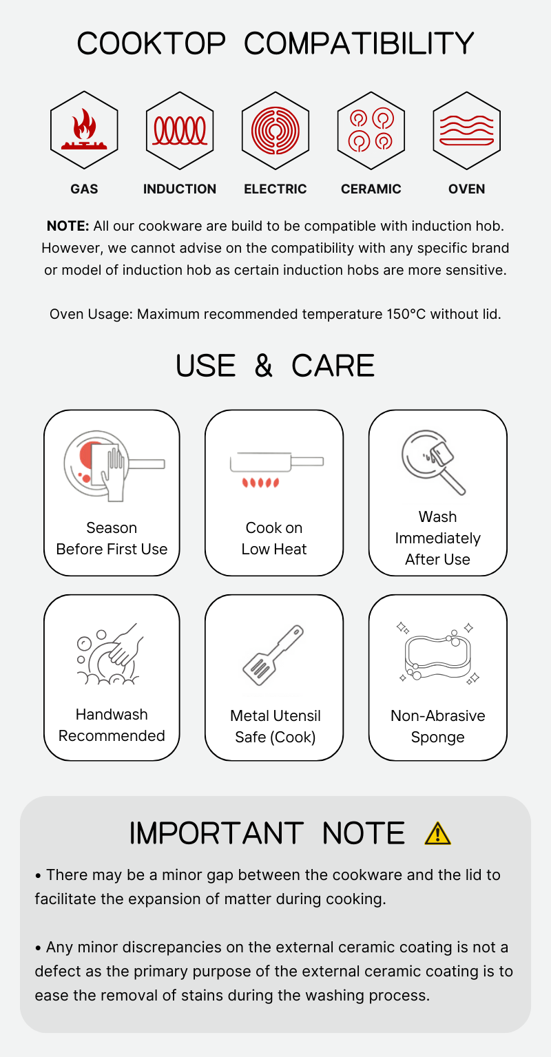 COOKCELL Blackcube Hybrid Wokpan - 32cm / 34cm / 36cm │ Double Sided ...