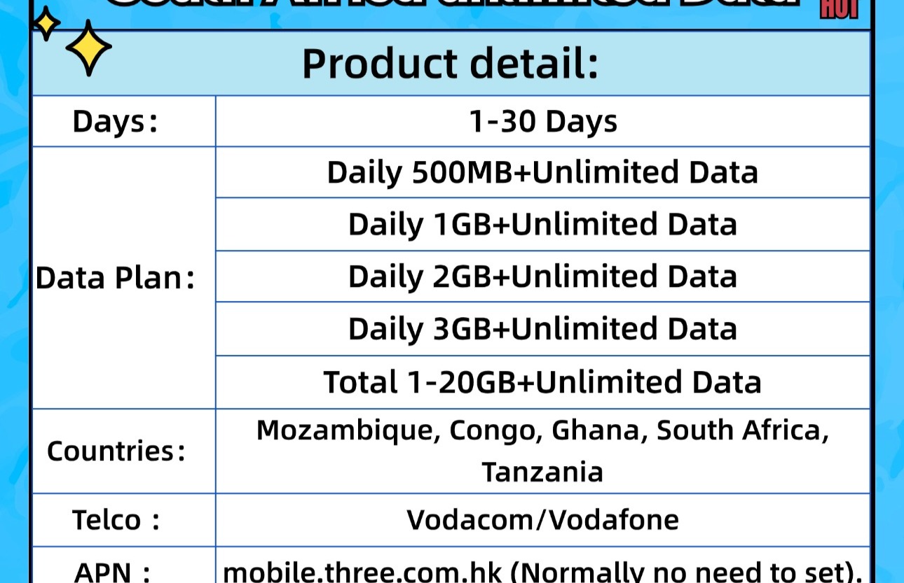 South Africa eSIM 1-30 Days Unlimited 4G Data Daily 500MB-3GB For Congo/Ghana/Tanzania ...