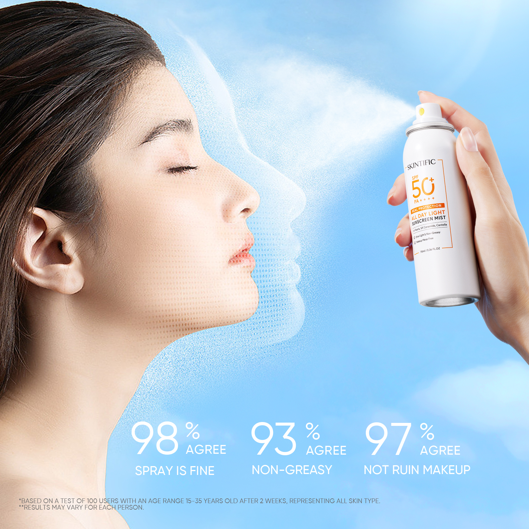 [70ml-Travel Size] SKINTIFIC All Day Light Sunscreen Mist SPF50 PA++++ Sunblock Spray Anti UV ...