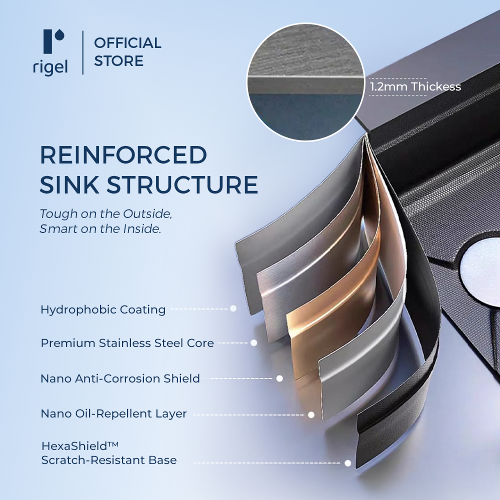 RIGEL Scratch Resistance Kitchen Sink SNK7544SB-LINEN-250_C1 | Shopee ...