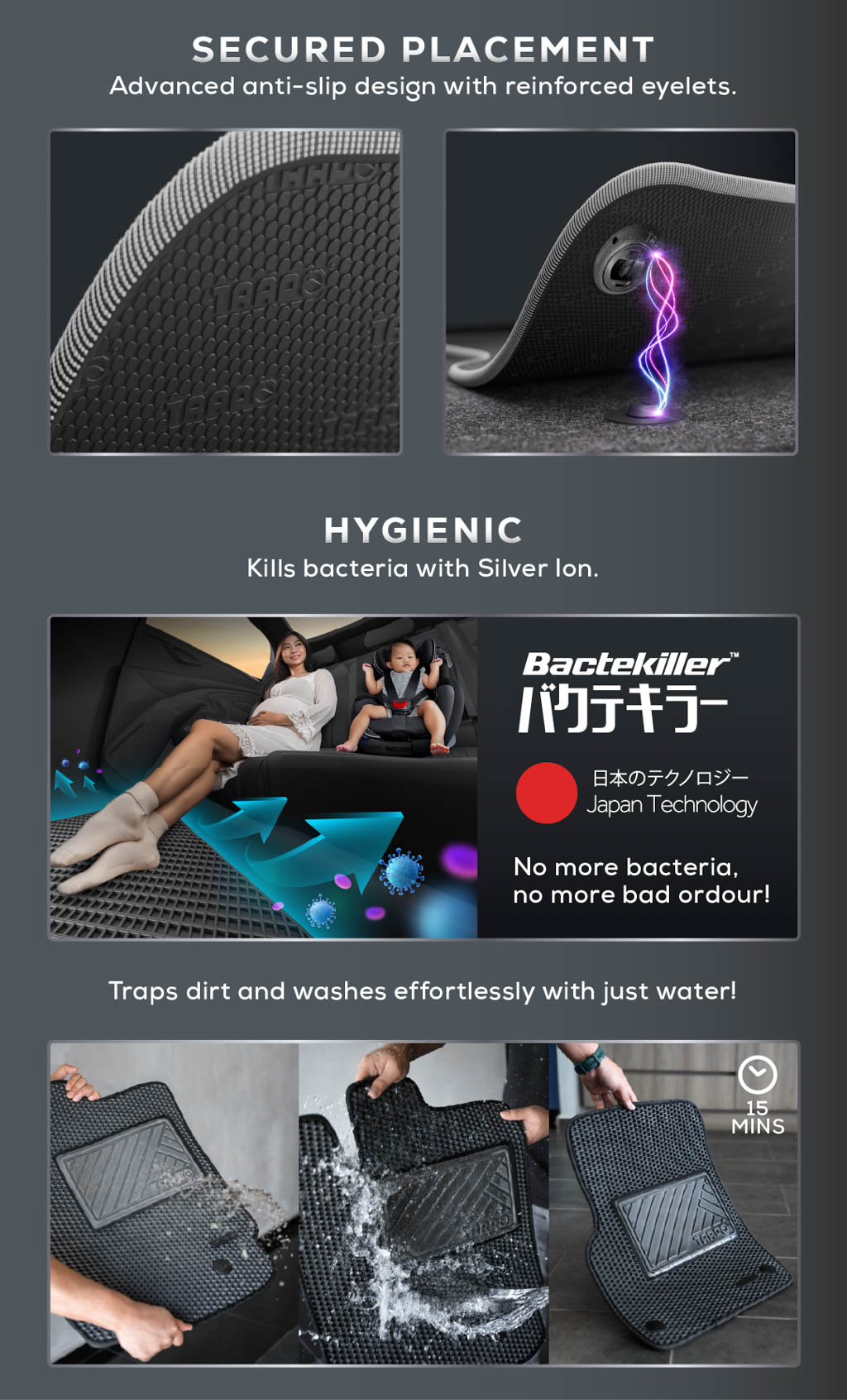 Trapo Car Mat for BMW X7 6 Seater G07 (2023-Present) | Anti-Slip ...