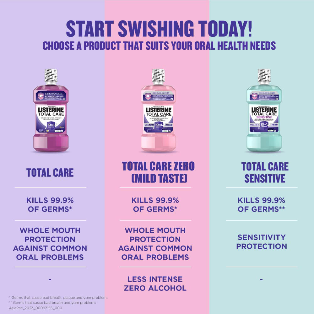 LISTERINE Total Care Mouthwash With 10-In-1 Benefits 1L x 6s (per ...