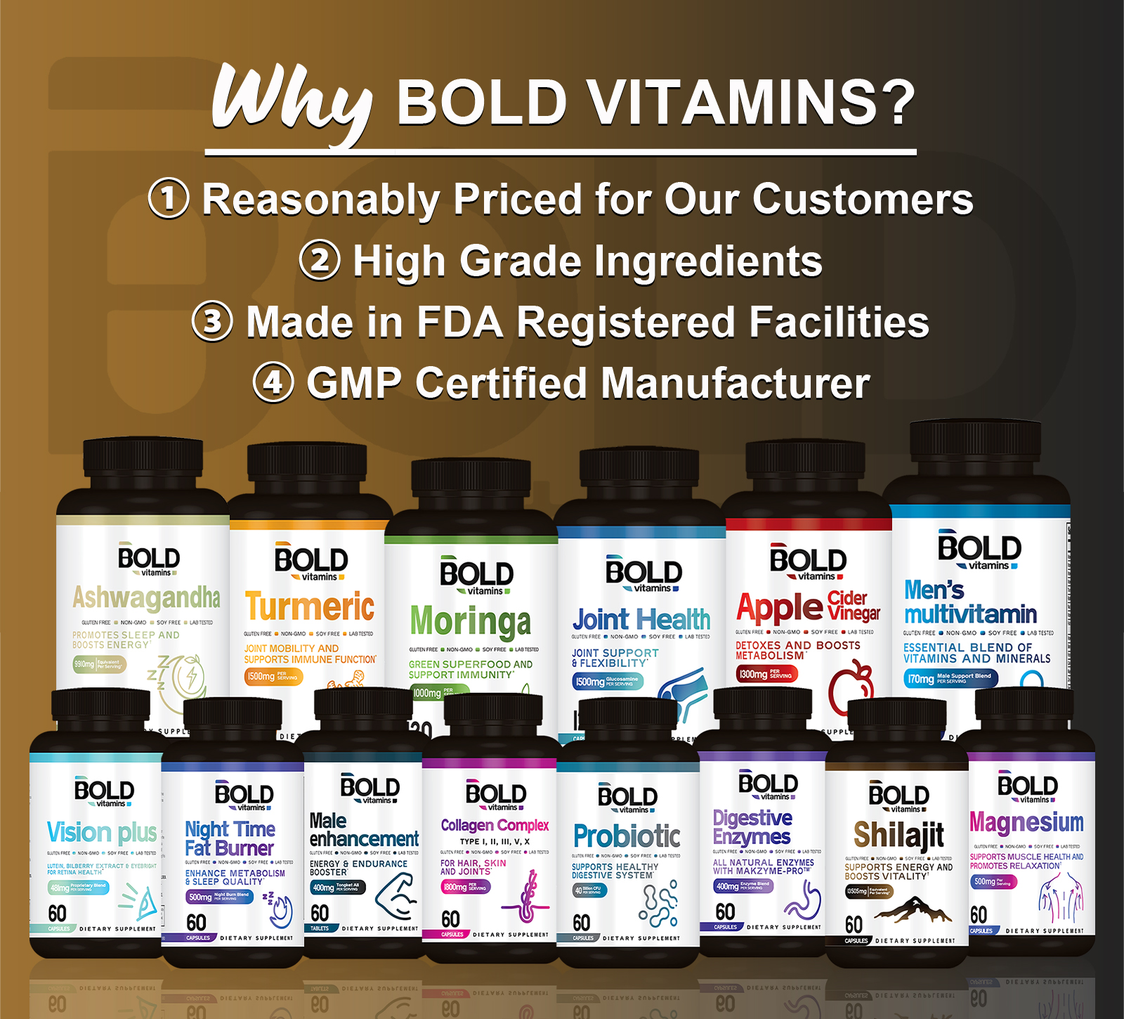 Bold Vitamins Shilajit Extract Supplement (60 Caps) 450mg/13500mg High ...