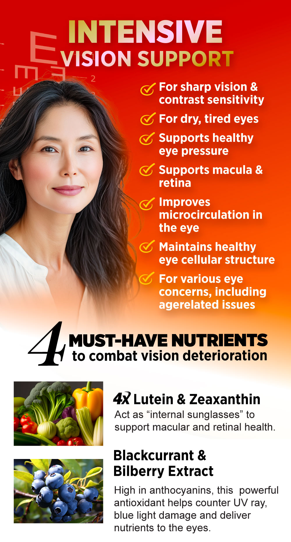 [3 Boxes]NEW- AFC Ultimate Vision PRO 4X Free Form Lutein 4X Eye ...