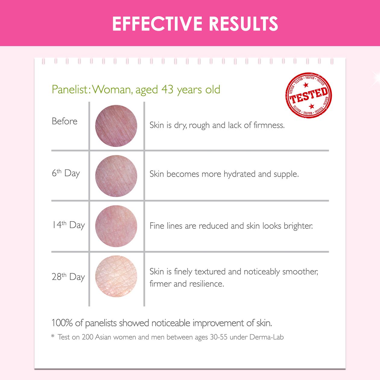[SG60 For You] Kinohimitsu Collagen Diamond/Nite/Men 5300mg 50ml x 16 ...