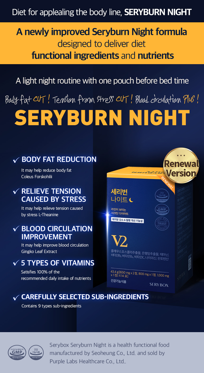 [SHERRY PICK!] SERYBOX (No.1)SERYBURN NIGHT V2 1box/28days | Shopee Singapore