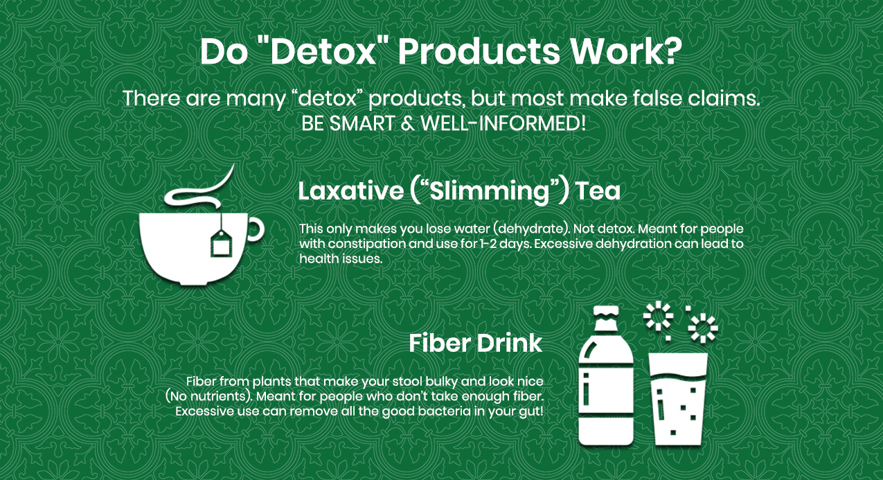 Detox [Ultimate 15 Days Colon Detox Enzyme] with Acai Berry Inulin ...