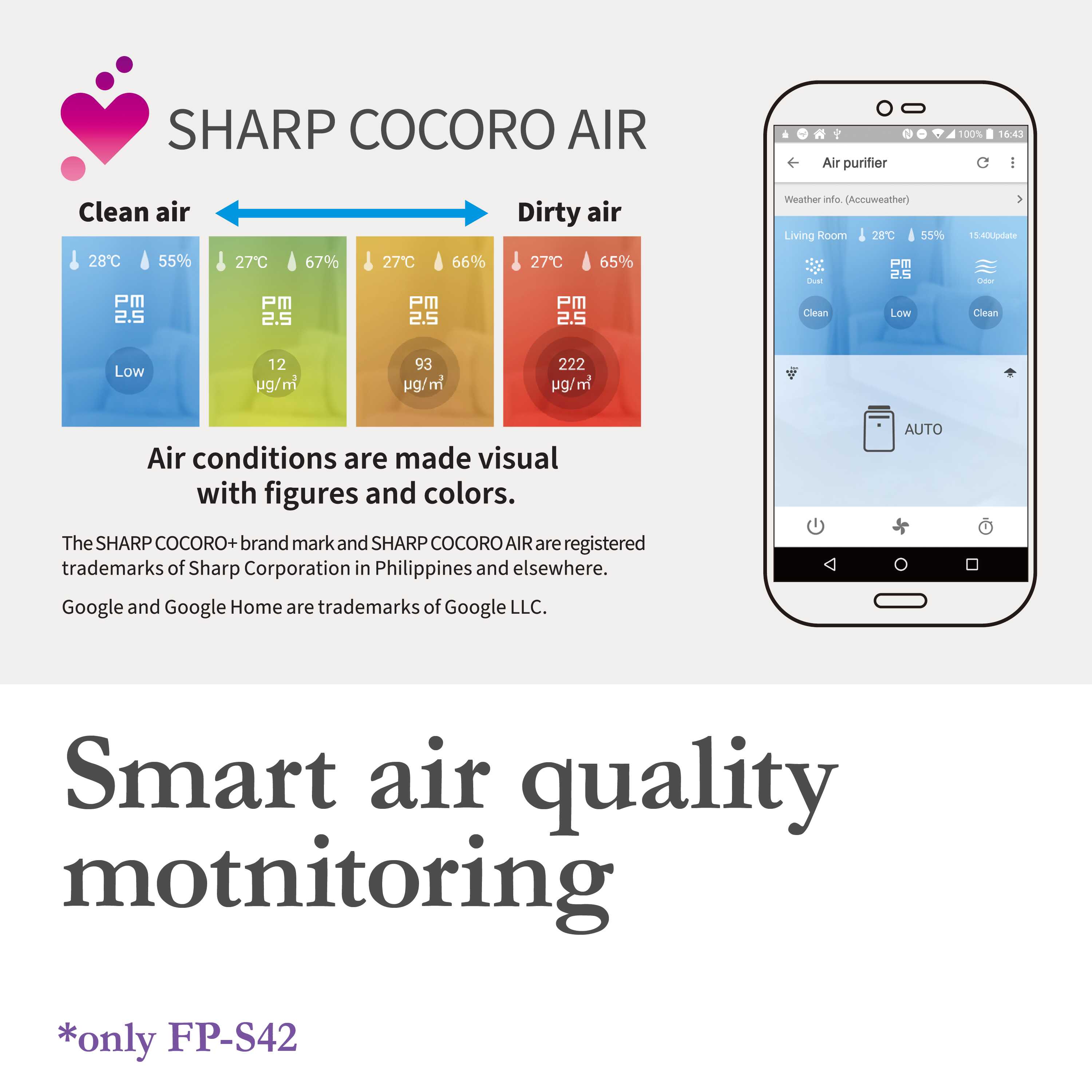 SHARP 30m² Purefit MINI Air Purifier FP-S42E-L (Light Gray) | Shopee ...