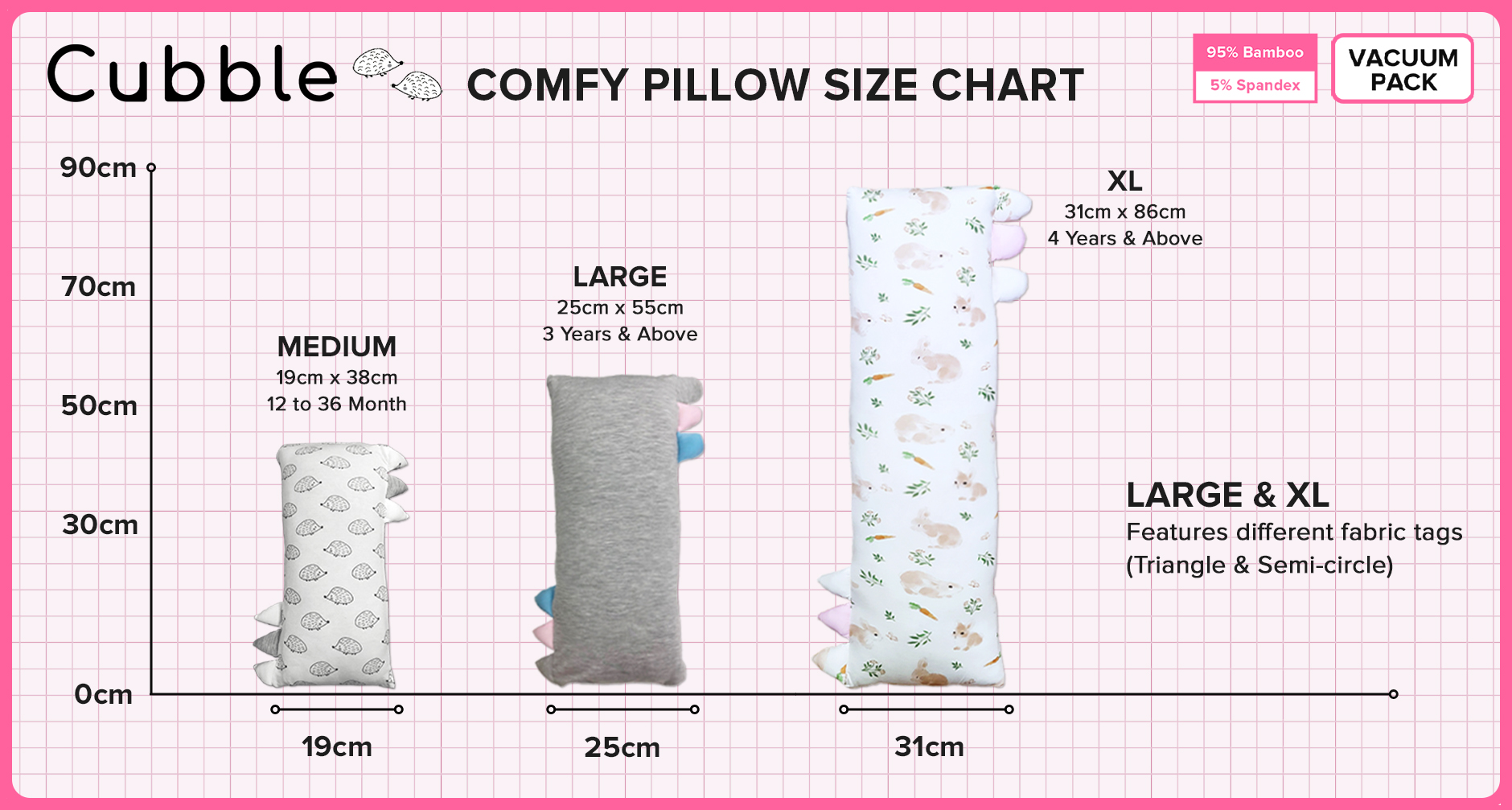 Cubble Bamboo Comfy Pillow Medium 19x38cm/ Large 25x55cm/ XL 31x86cm (5 ...