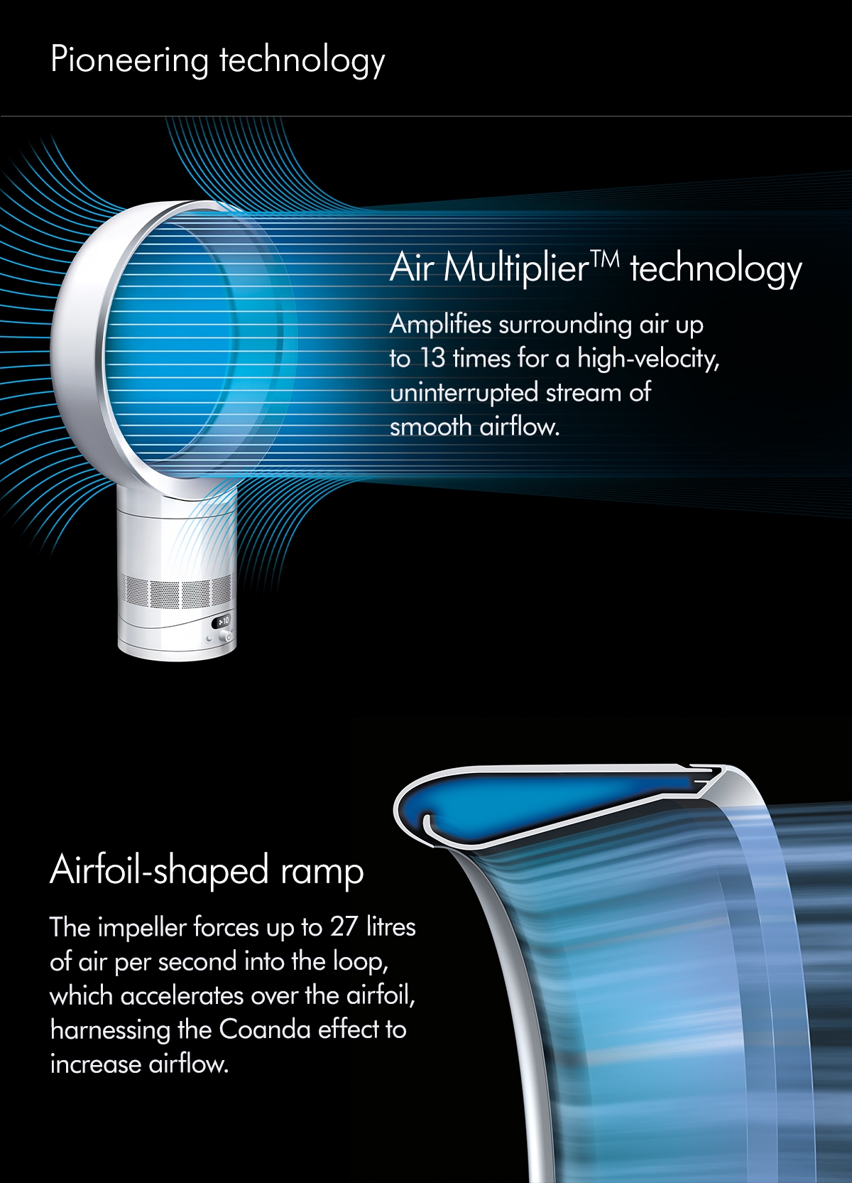 [12.12 Special New Launch] Dyson AM12 Cool CF1 Cooling Fan (White ...