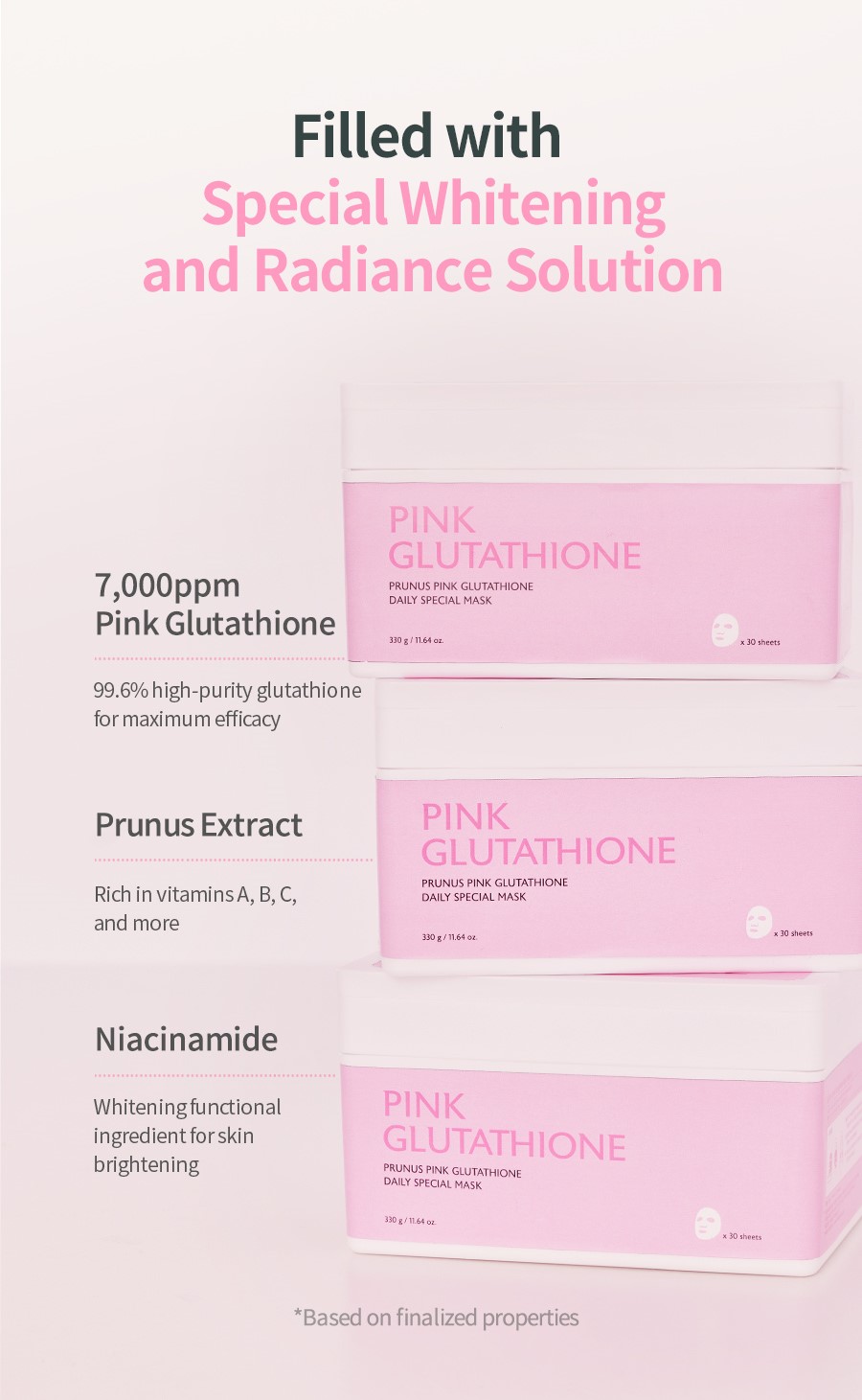 [milktouch] Prunus Pink Glutathione Daily Special Mask (30pcs) | Shopee ...