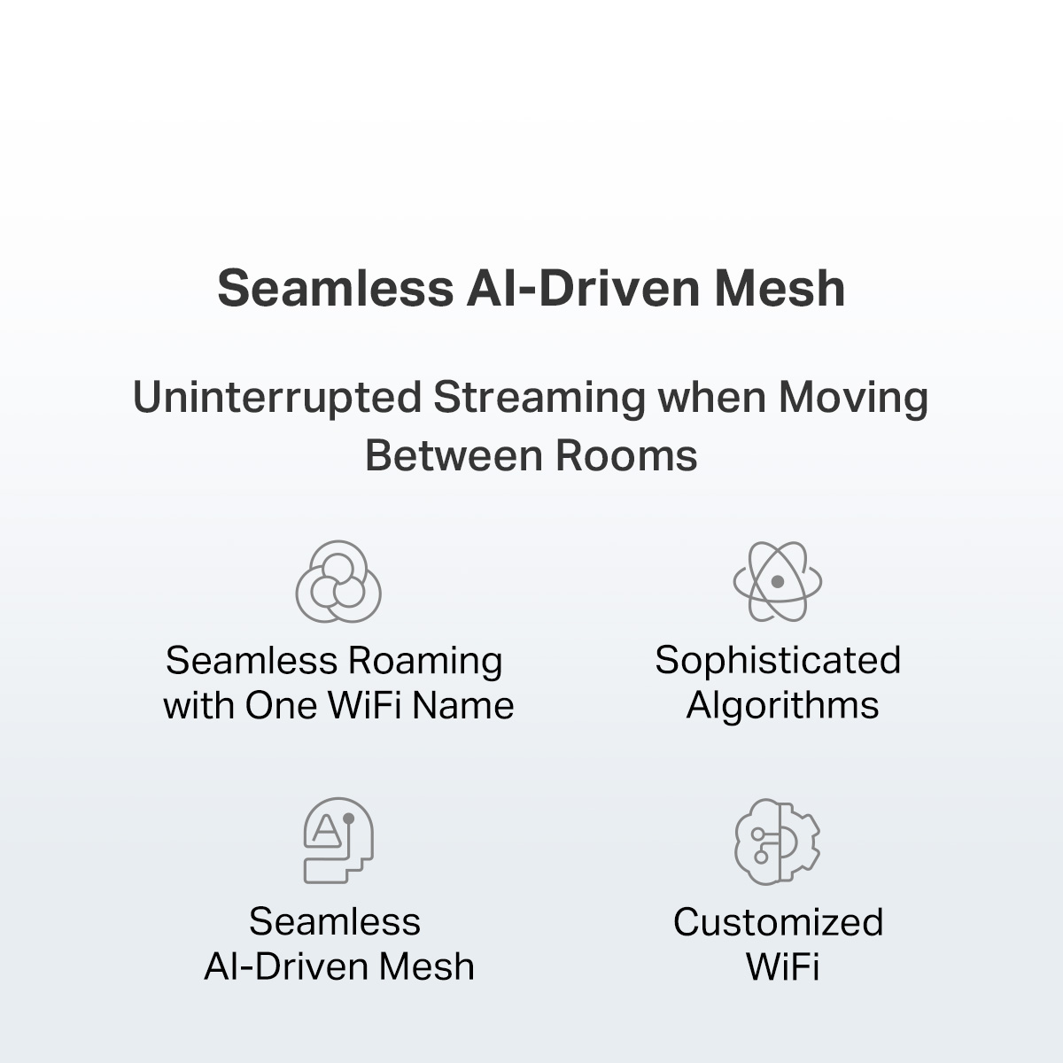 [Full Coverage] Deco BE25 WiFi 7 BE5000 Whole Home Mesh System Seamless ...