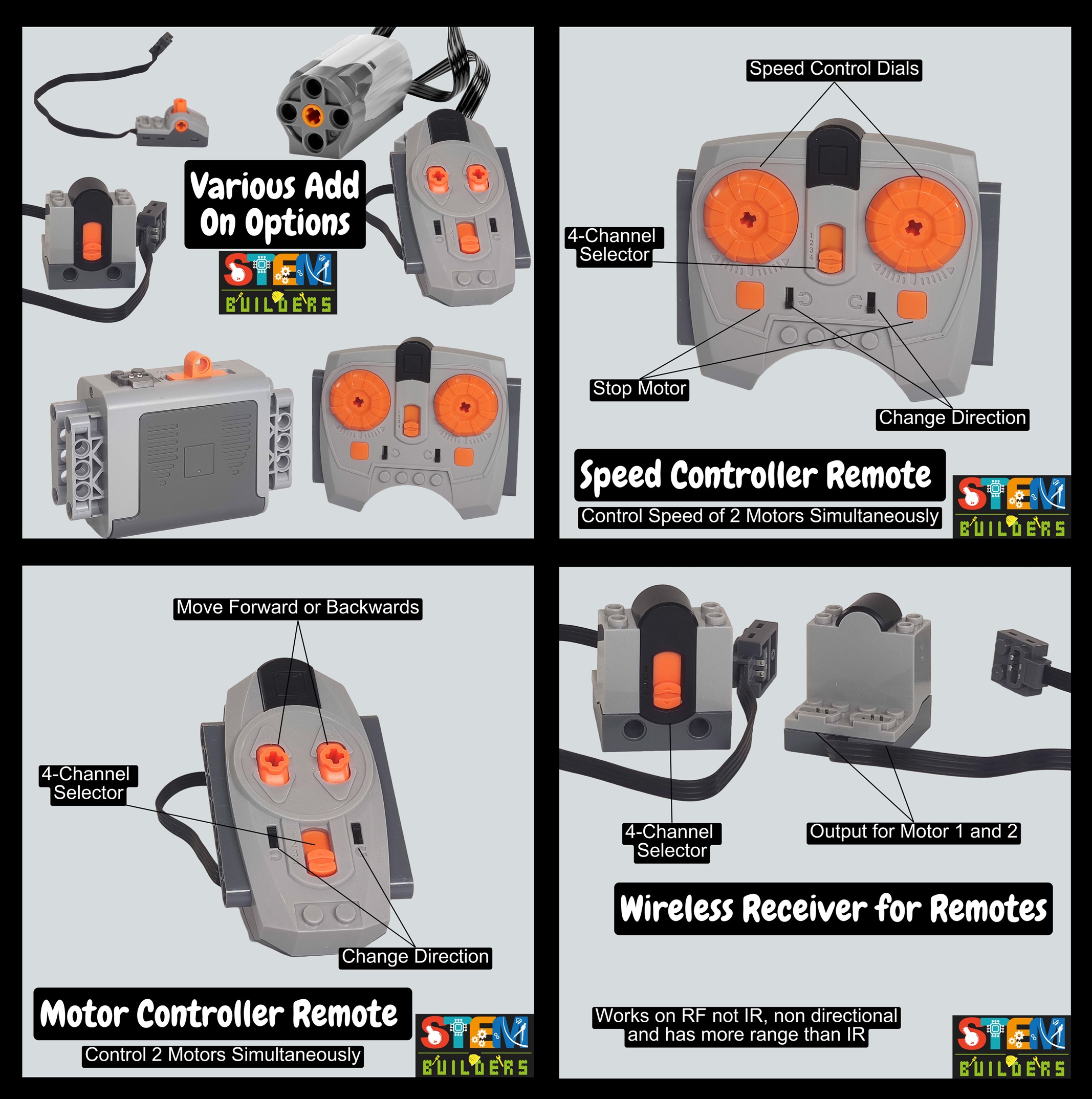 Coding Robot| SG Seller | Lego 9686 Compatible | 396pcs | 200 in 1 |Robotics| 90 Days Warranty ...