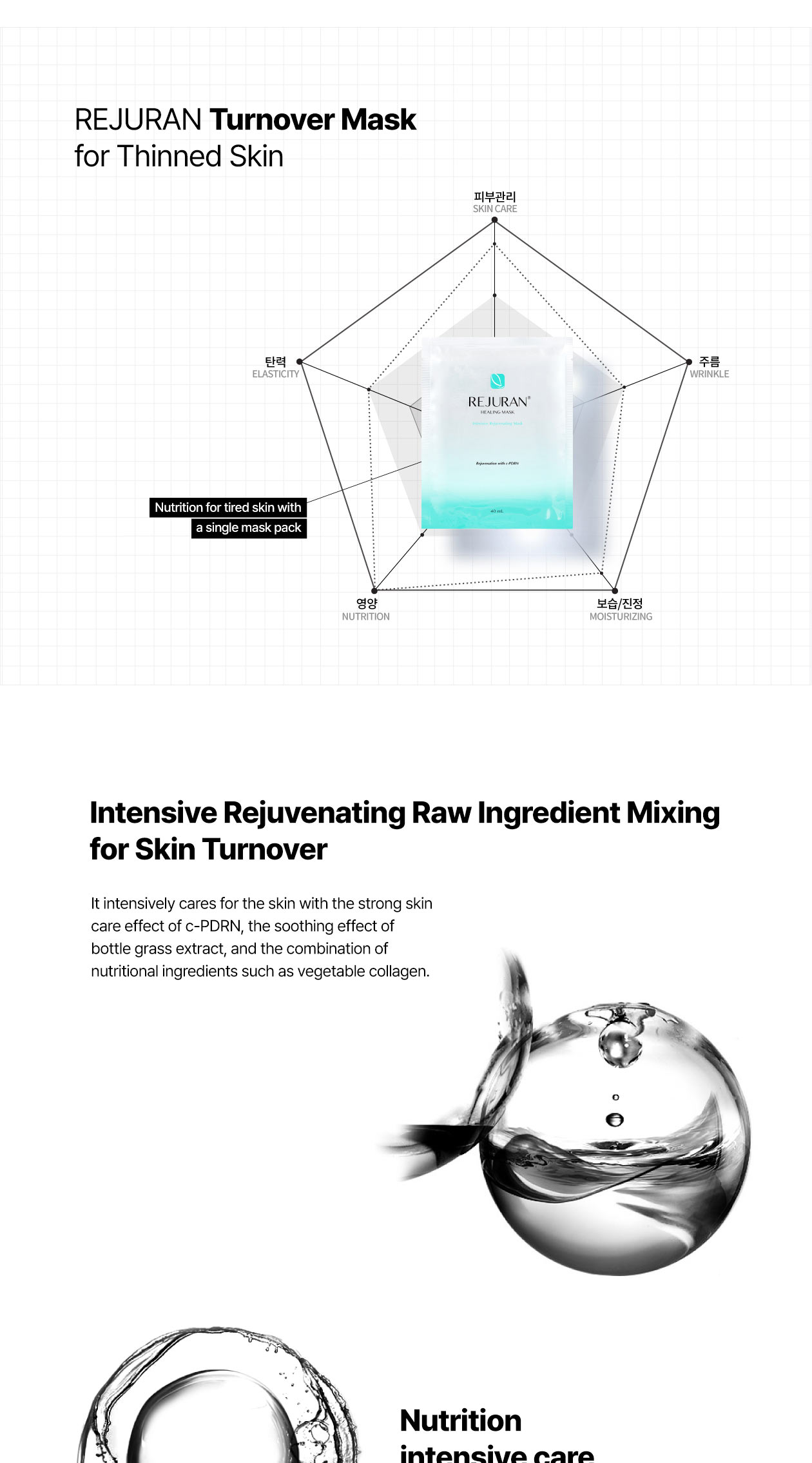 [REJURAN] Revitalize & Hydrate mask Set (Turnover Mask + Moisture ...