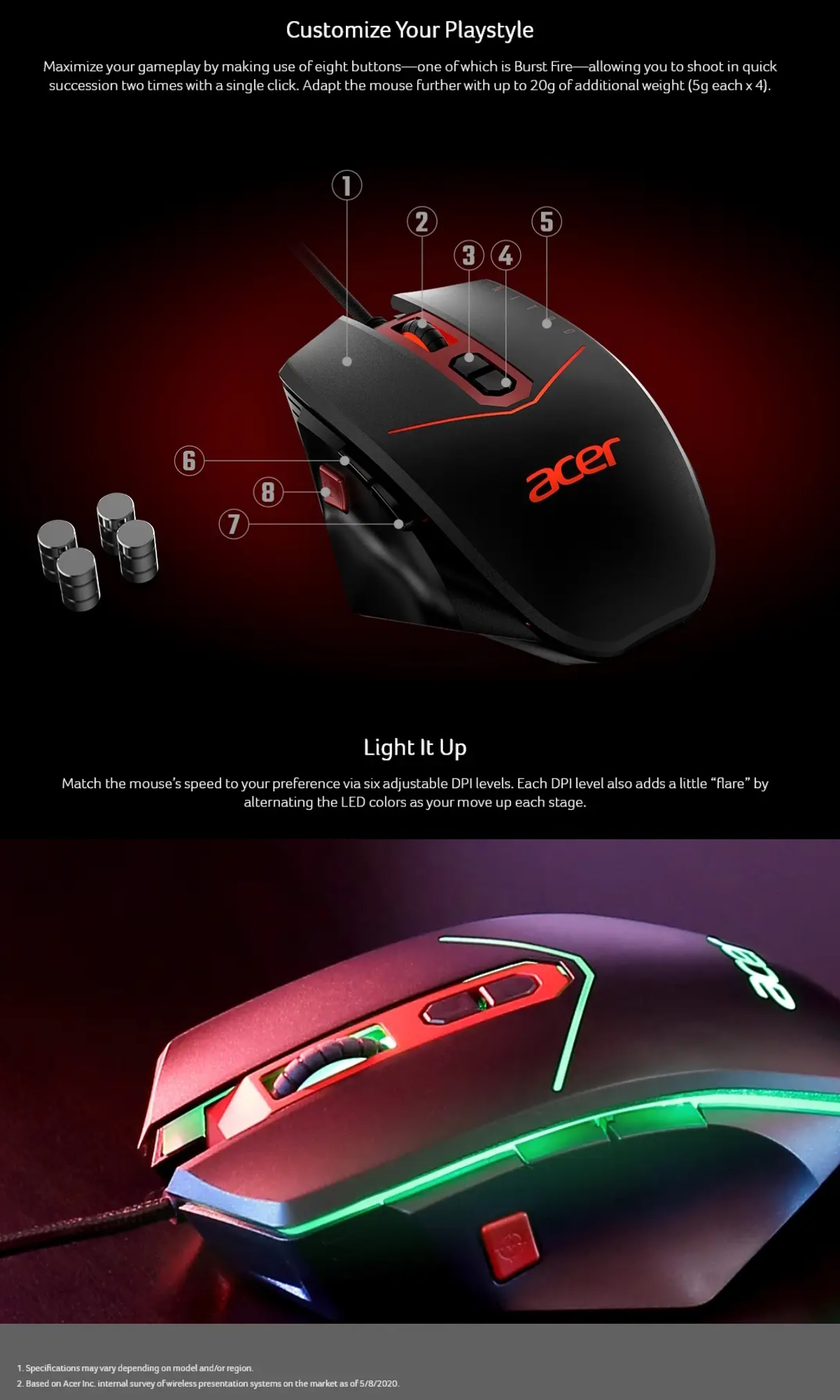 Nitro Gaming Mouse II with PAW3325 Sensor, Adjustable DPI (NMW120 ...