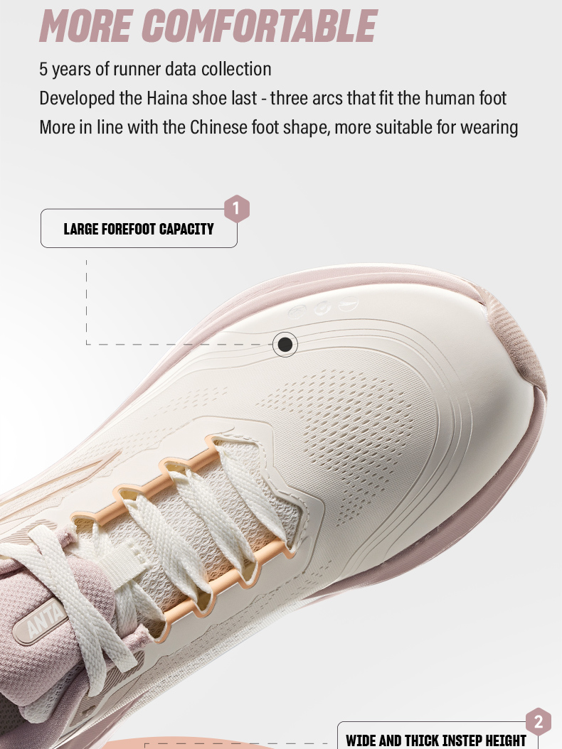 [NEW RESTOCK!] ANTA Women PG7 FLOAT Series 2E Widefoot Soft and ...