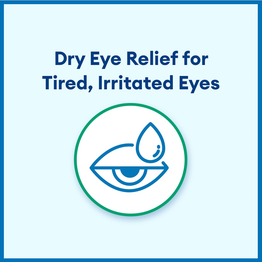 ALCON Systane Lubricant Eye Drops (Long Lasting Soothing Comfort for ...