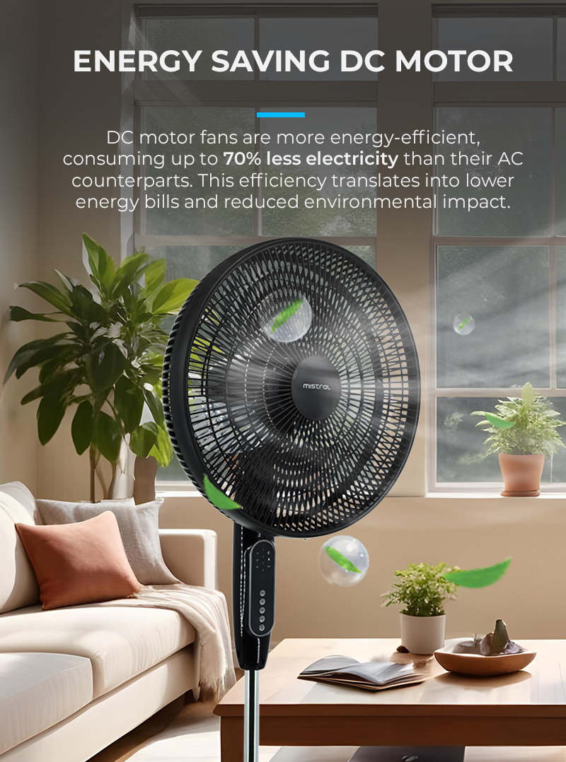 Mistral 16” DC Stand Fan with Remote MSF1610DR - Black / White | Shopee ...