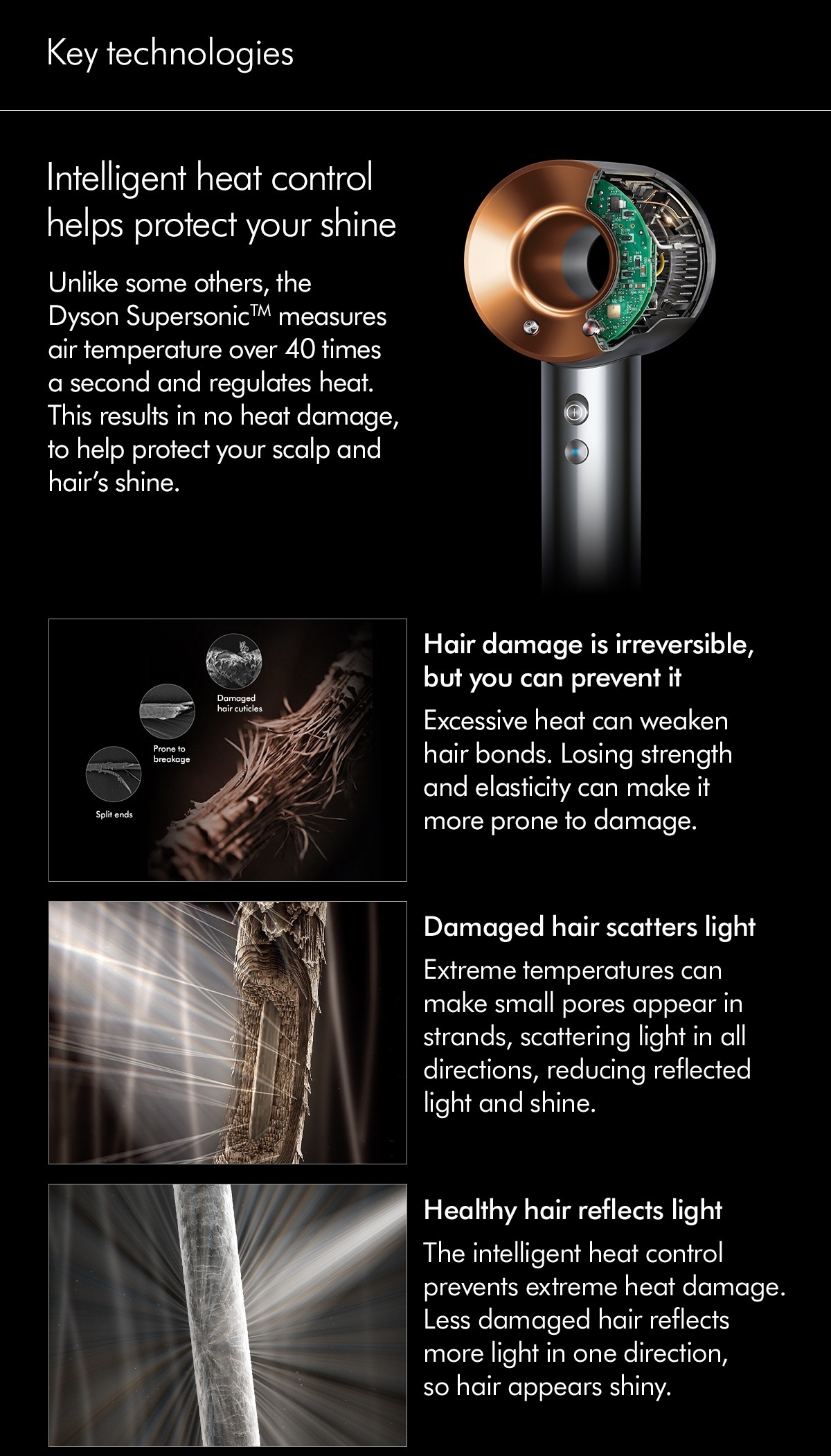 [6.6 Specials] Dyson Supersonic Origin Hair Dryer HD08 Lite | Powerful ...