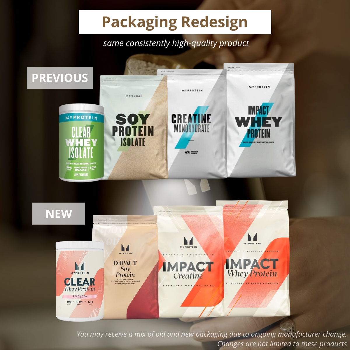 MyProtein Soy Protein Isolate / Impact Soy Protein Powder - 1/2.5KG (3 ...