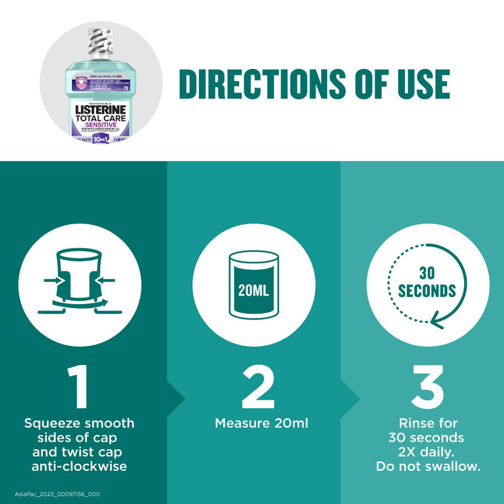 LISTERINE Total Care Sensitive Mouthwash (All-Day Protection against ...