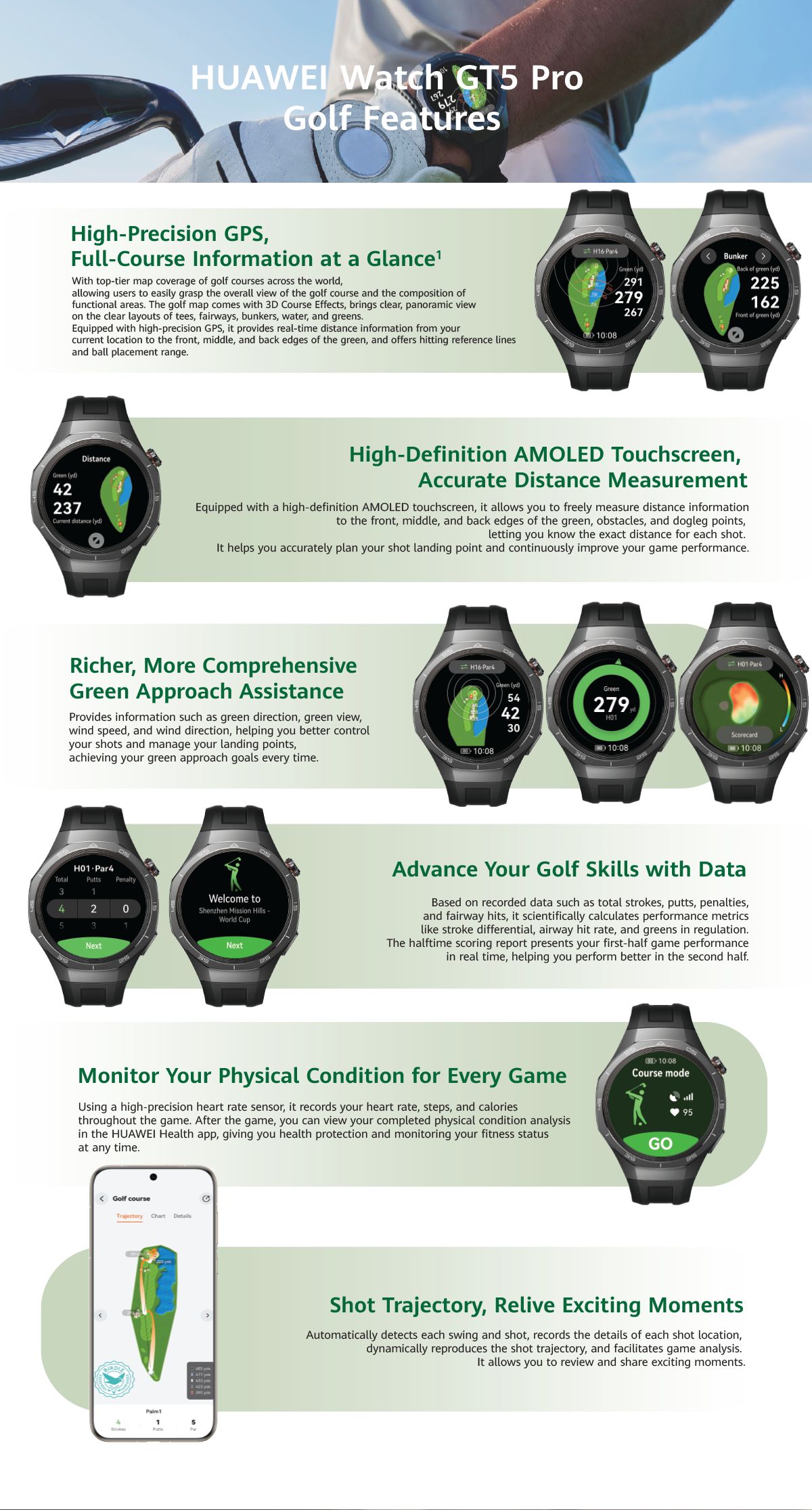 HUAWEI WATCH GT 5 Series | Smartwatch | All-New Running and Cycling ...