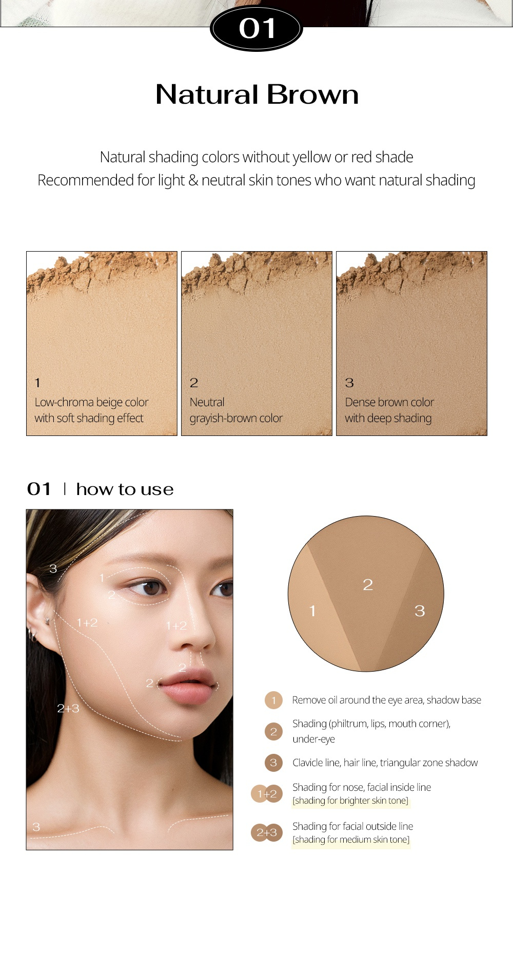 [PERIPERA] Ink V Shading 9.5g (Contour | Highlight | Sculpt the face ...