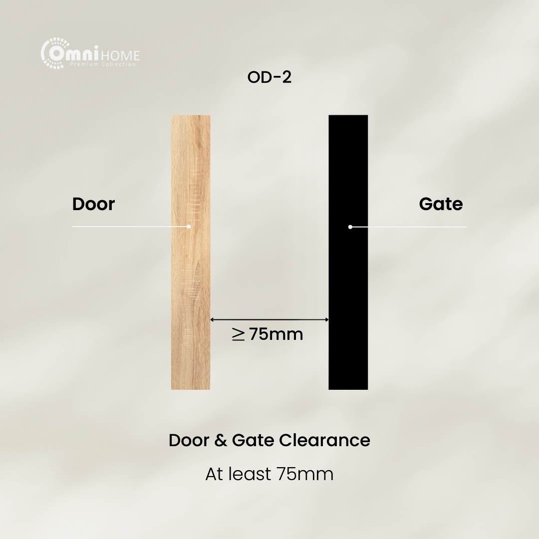 FREE Installation OD-2 Omni Door and Gate Bundle Digital Door Lock ...