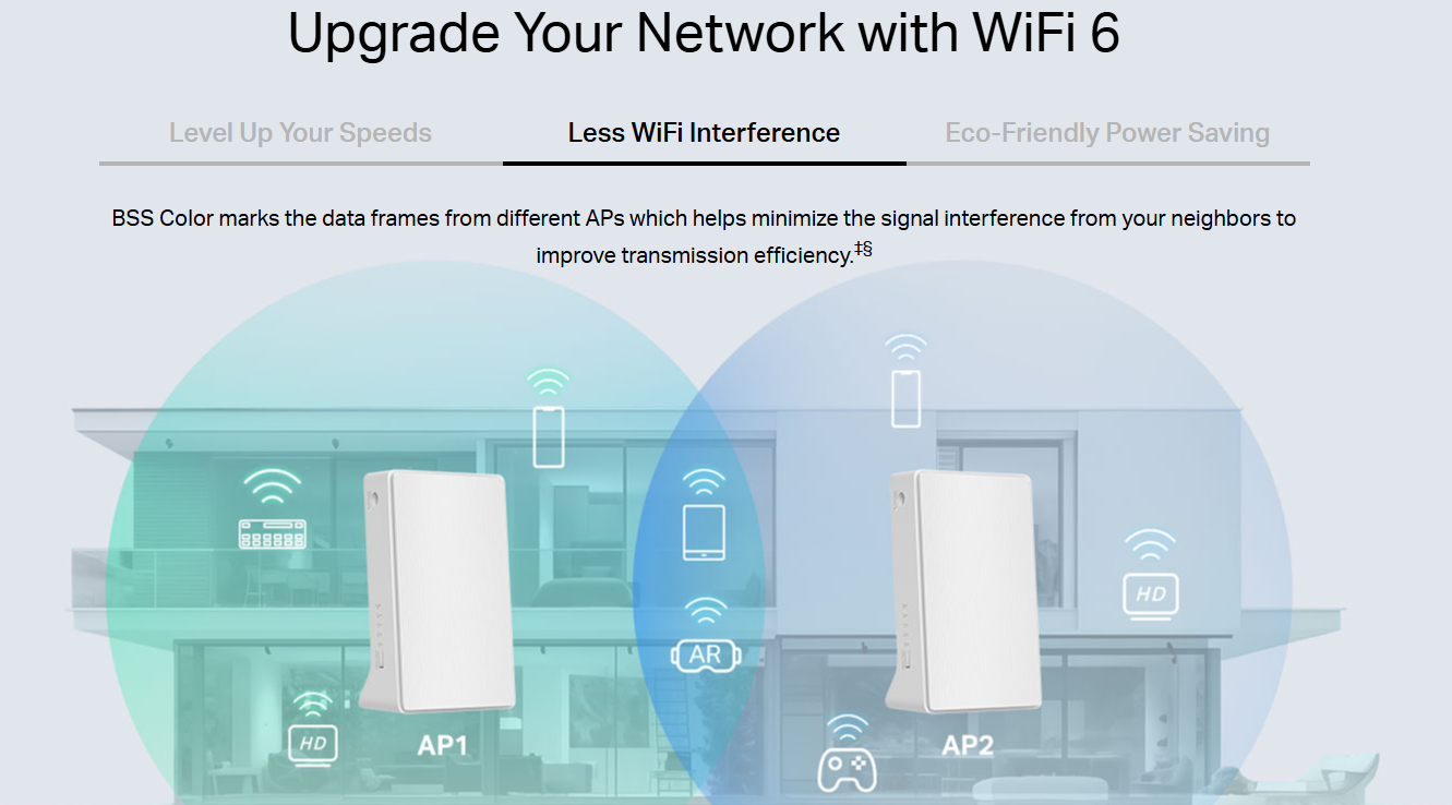 MERCUSYS MB260-4G 4G+ Cat6 AX1500 Wireless Dual Band Gigabit Sim Card ...